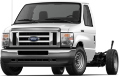 New Ford Dealer in St Albans, WV | Moses Ford